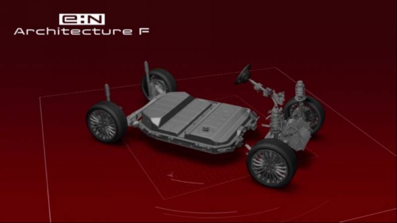 Honda中国重磅发布全新“e:N品牌宣言” e:N第一弹车型耀世登场_搜狐汽车_搜狐网