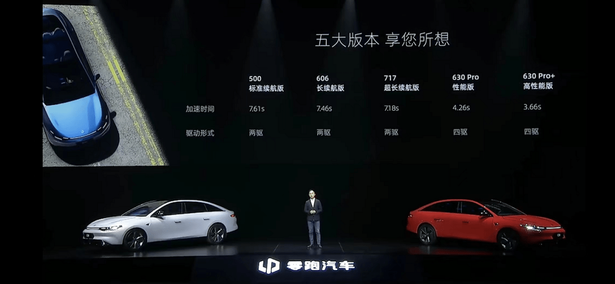 CTC没有那么神！零跑C01想要复制P7的成功？_搜狐汽车_搜狐网