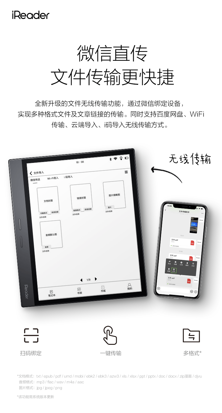 掌阅iReader陆续推送 256 级灰阶显示与微信直传功能_阅读器_传输_效果
