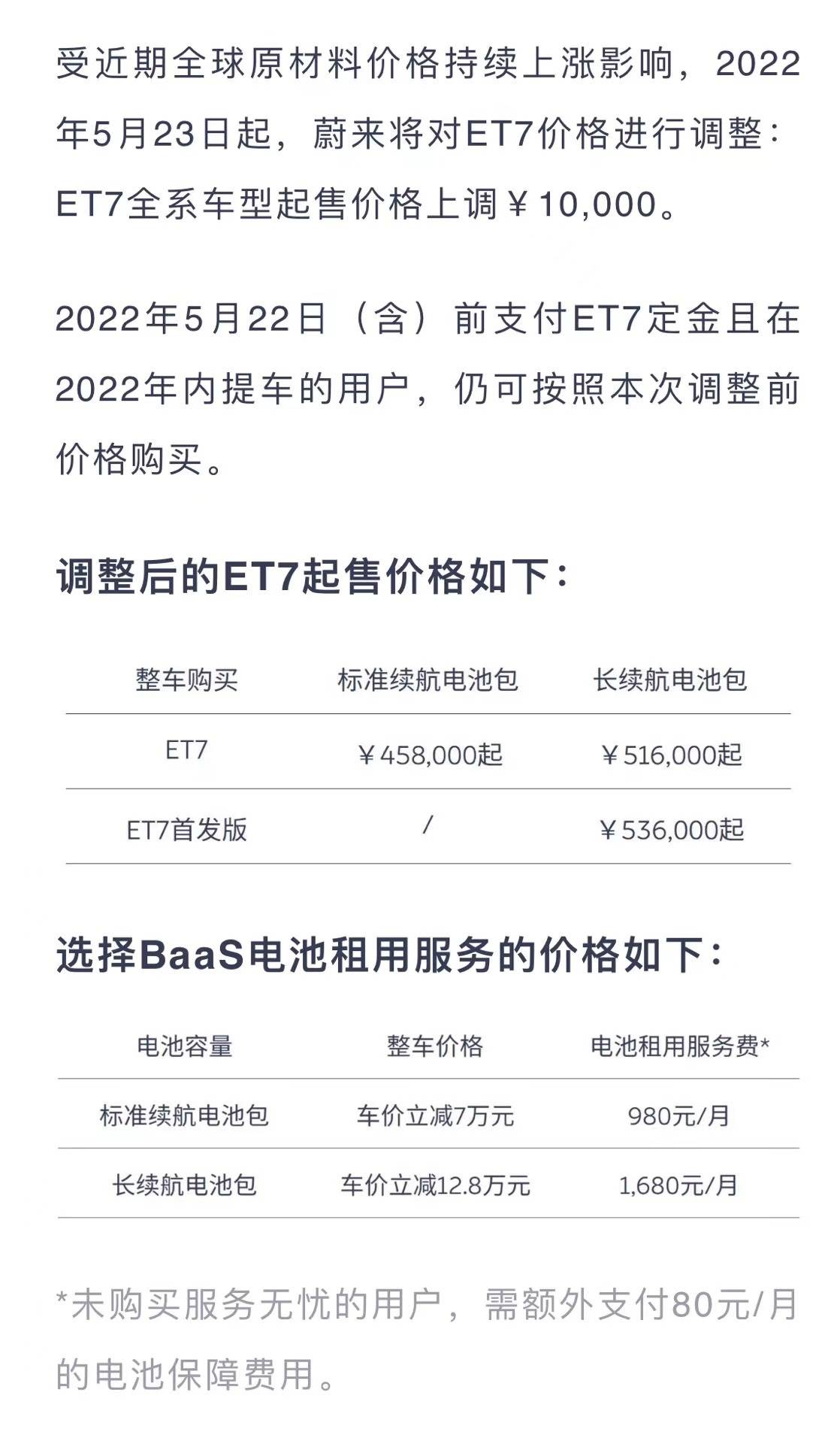 又来，蔚来再次宣布涨价！_搜狐汽车_搜狐网