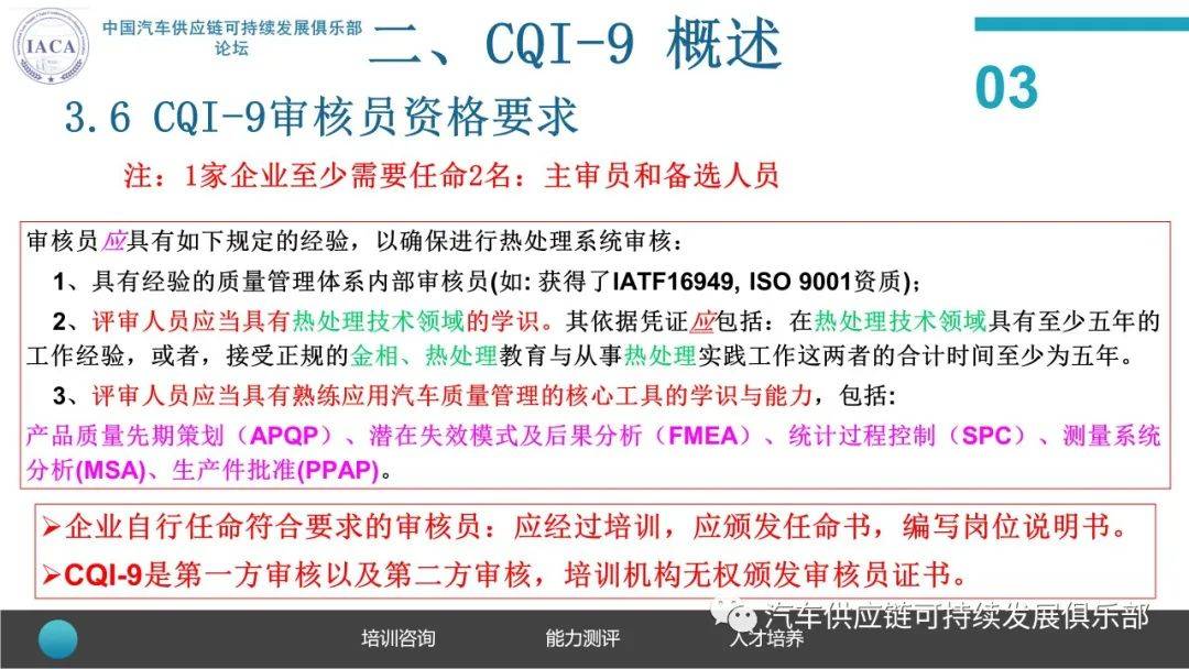 干货｜CQI-9 热处理系统评审 理解与实施_搜狐汽车_搜狐网