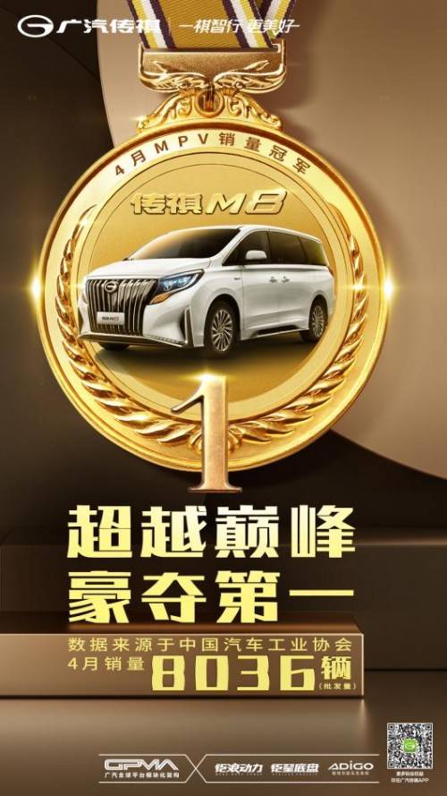 突破8000销量创历史新高！传祺M8四月首超GL8登顶MPV市场_搜狐汽车_搜狐网