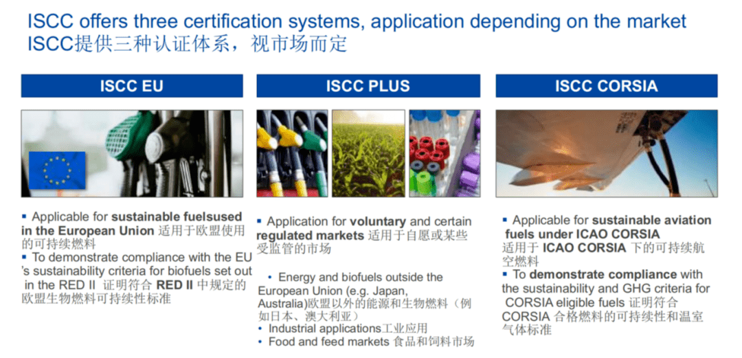 ESTS获批ISCC认证机构资质_搜狐网