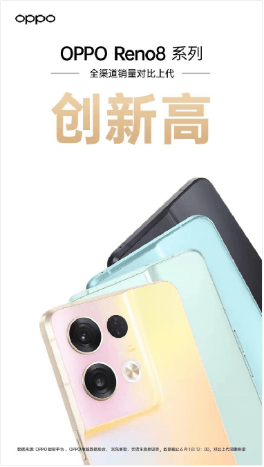 Reno系列销量同比增长133%，OPPO 618迎来开门红_Pro_用户_渠道