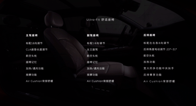 蔚来：866车型获付费升级，ES7上新46.8万起_搜狐汽车_搜狐网