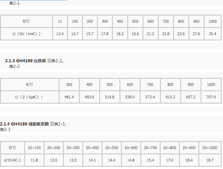 4169合金材料机械性能GH4169合金棒材通用技术条件_工艺_热处理_钢锭