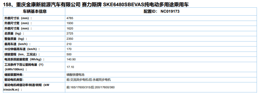 问界M5e动力参数曝光，续航里程最高540km_搜狐汽车_搜狐网