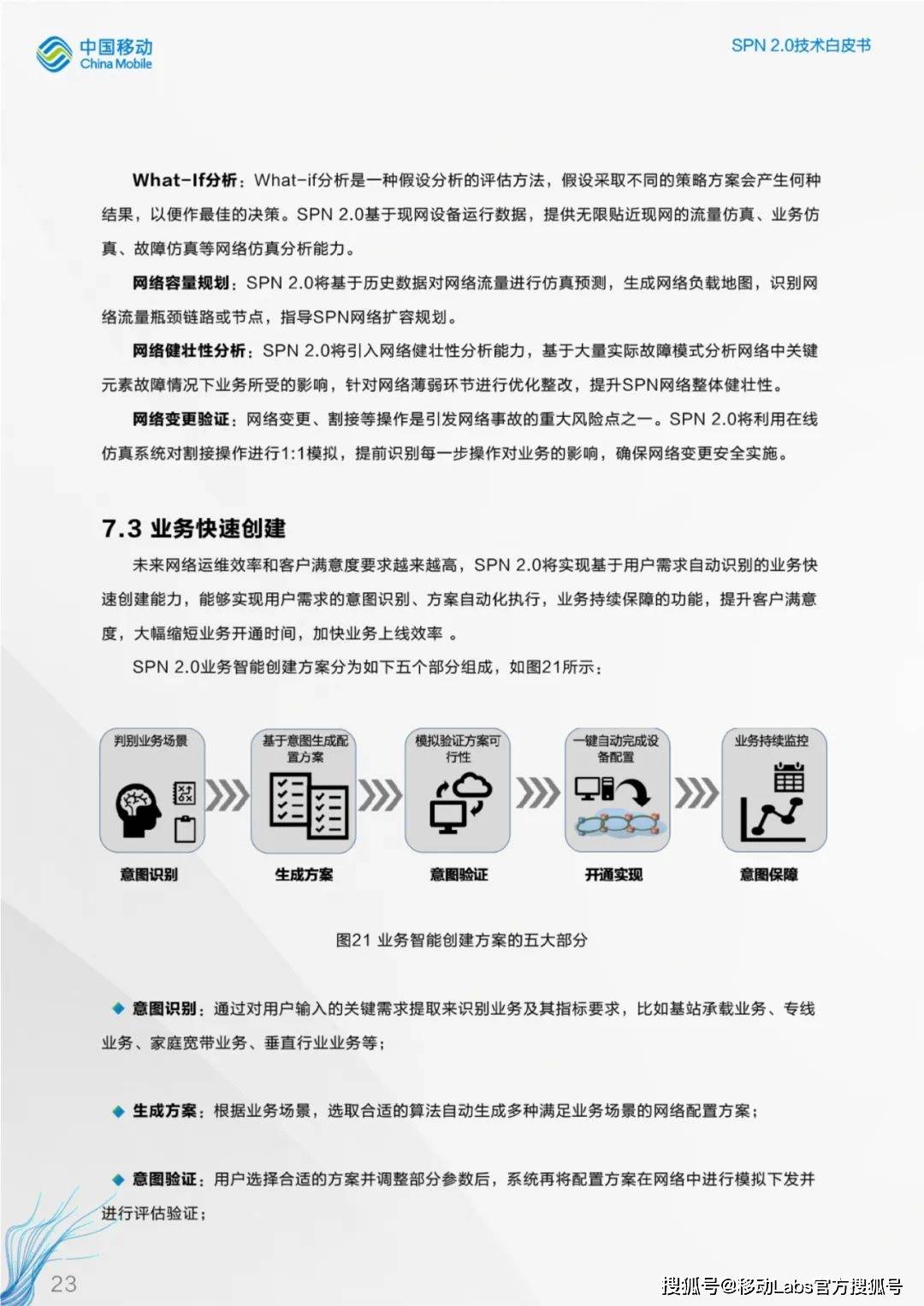 中国移动发布《SPN2.0技术白皮书》（附下载）_Labs_名称_白皮书