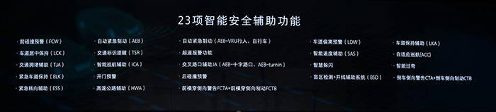 搭柠檬DHT-PHEV，纯电续航184公里，魏牌拿铁插混怎么买才划算？_搜狐汽车_搜狐网