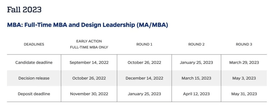 注意啦！美国大学23fall申请截止日期陆续公布！_Studies_and_Science
