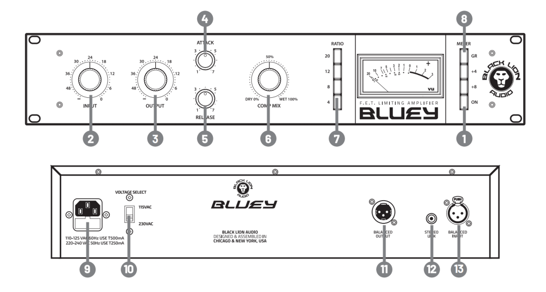 这是一份实用的黑狮音频 Bluey（蓝脸）1176型压缩器的使用指南！_旋钮_输出_声音