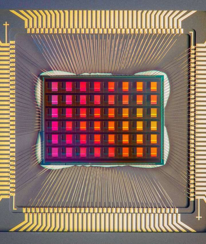 边缘人工智能的新型神经形态芯片_NeuRRAM_数据流_研究人员