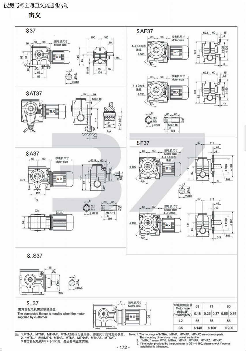 R37-Y2-1.1-4P=28.73-M1-270减速机意-搜狐大视野-搜狐新闻