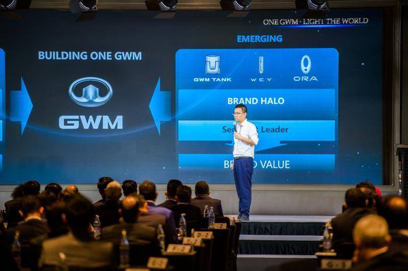 以ONE GWM为全球品牌行动纲领 长城汽车新能源差异化布局全球市场_搜狐汽车_搜狐网