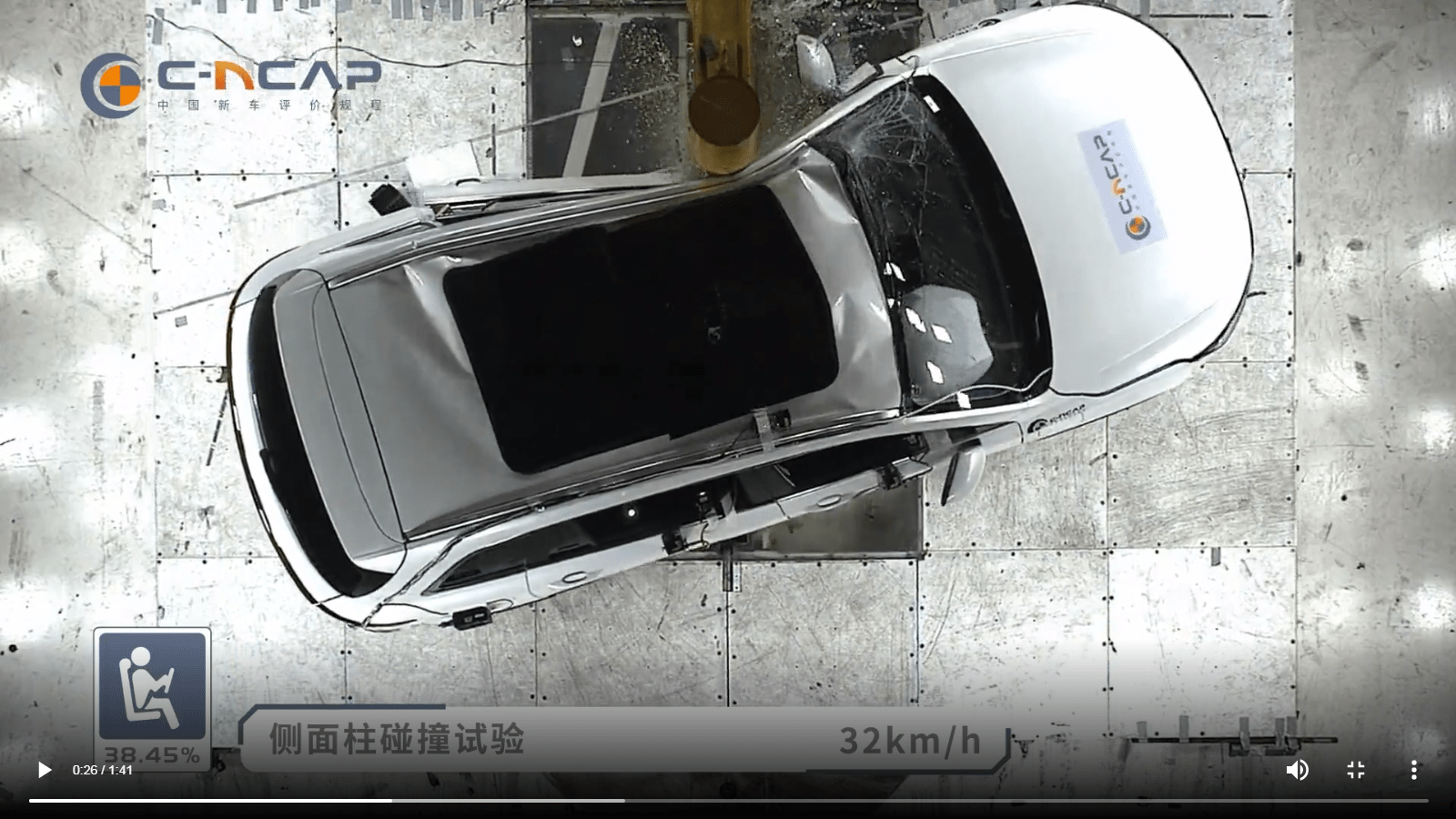 中汽碰撞测评成绩发布，创维EV6仅一星，乘员保护“形同虚设”？_搜狐汽车_搜狐网