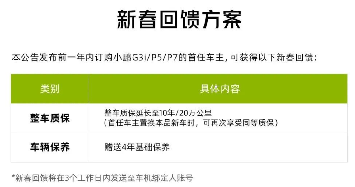 小鹏汽车启动G3i/P5/P7的新年价格体系，最高降3.6万，可以冲！_搜狐汽车_搜狐网
