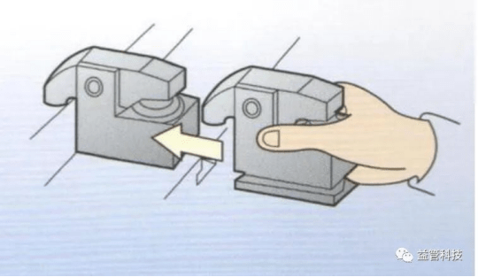 【精益生产】快速换模（SMED）经典案例、方法全在这！_搜狐汽车_搜狐网