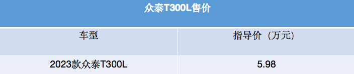 重新归来！众泰T300L正式上市，售价5.98万元_搜狐汽车_搜狐网