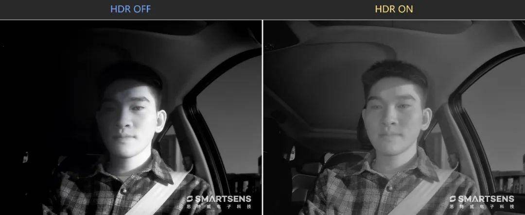 思特威推出全新2.3MP车规级Sensor+ISP二合一全局快门图像传感器_搜狐汽车_搜狐网