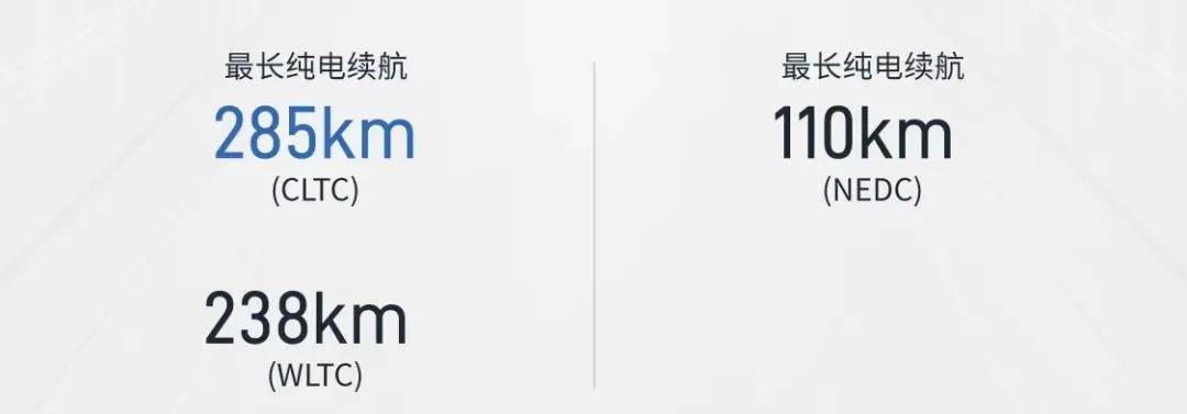15.98万起售纯电续航285km貌似只有零跑C11增程_搜狐汽车_搜狐网