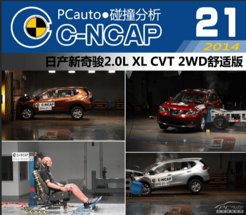 C-NCAP测评大变化_搜狐汽车_搜狐网