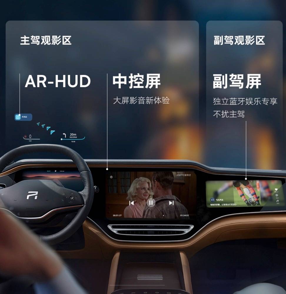 真香！不到20万的中大型纯电SUV，43英寸三联屏+AR-HUD_搜狐汽车_搜狐网