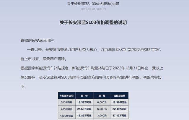 2月交付4103辆，长安深蓝SL03涨价后销量下滑33%_搜狐汽车_搜狐网