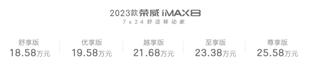 让出行更幸福 全新荣威RX9及2023款iMAX8西北区域联袂上市_搜狐汽车_搜狐网