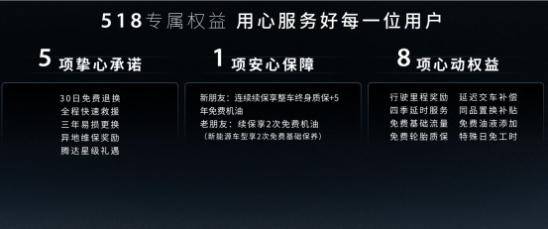 售价13.49万起 2023款奔腾T99旗舰新生_搜狐汽车_搜狐网