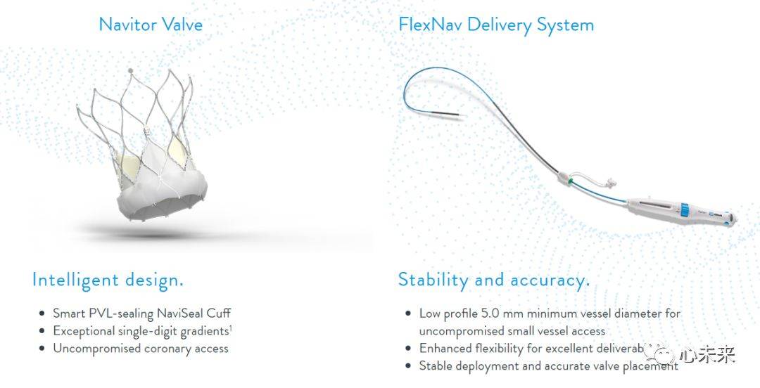 最新结果！雅培经导管主动脉瓣植入系统_研究_Navitor_患者