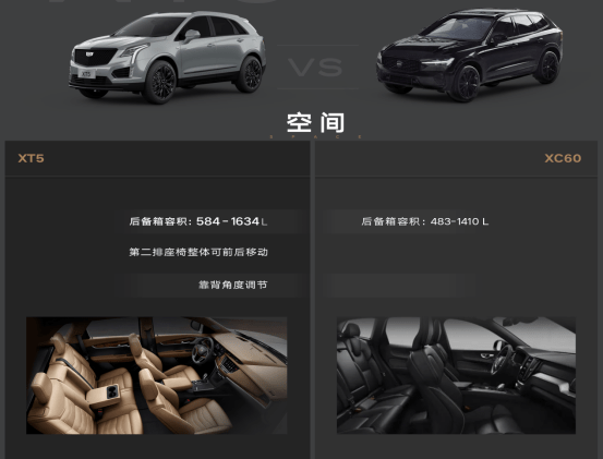 沃尔沃XC60海外版与凯迪拉克XT5同时黑化，谁更运动显而易见！_搜狐汽车_搜狐网