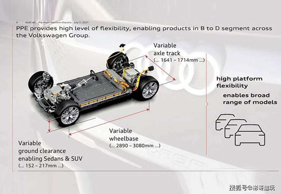 全新一代奥迪A6曝光！国产命名E6L 溜背造型运动感十足_搜狐汽车_搜狐网