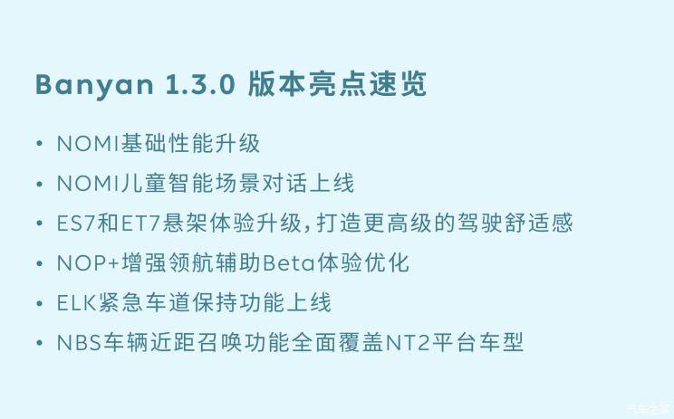蔚来智能系统Banyan 1.3.0正式发布_搜狐汽车_搜狐网