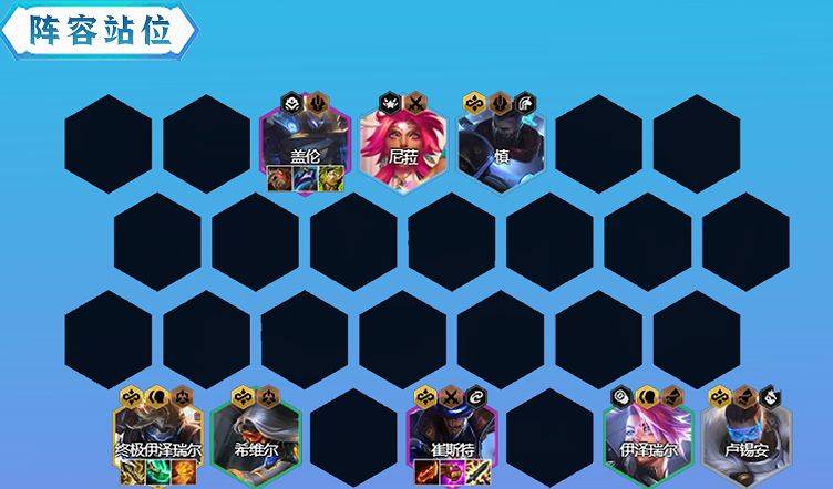 云顶之弈S8.5未来战士阵容搭配，S8.5未来战士ez阵容装备攻略_羁绊_盖伦_潘森