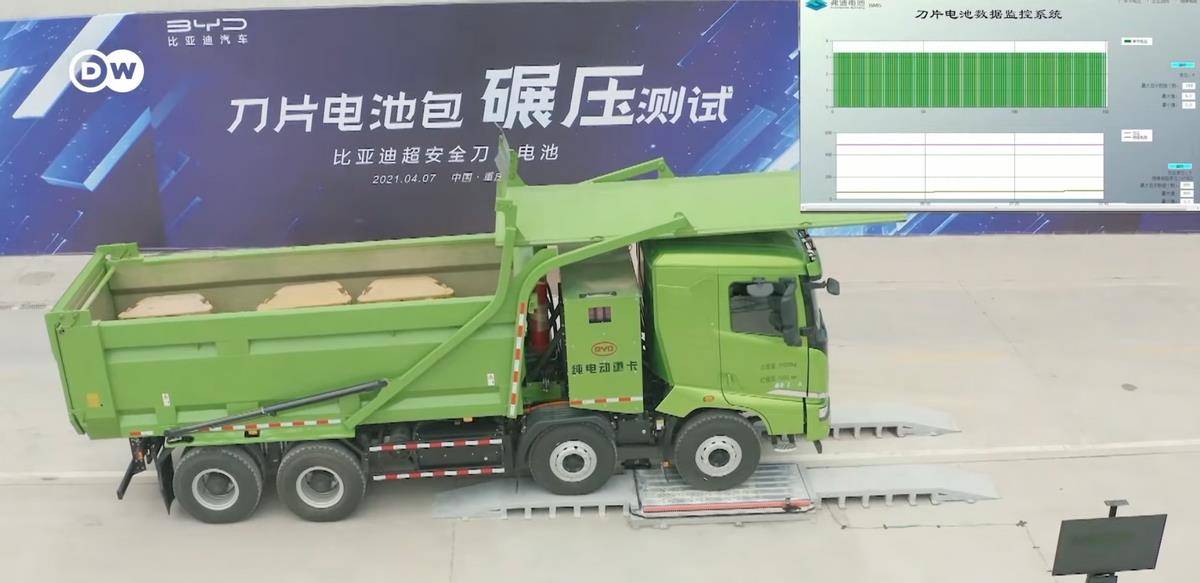 国外好评如潮的我们汽车品牌，比亚迪Atto 3被抬上欧洲电视台了_搜狐汽车_搜狐网