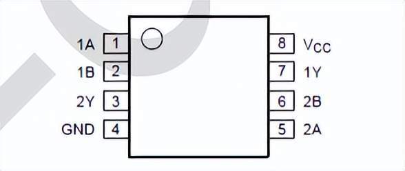 与门SN74LVC2G08DCUR/74LVC2G08DC/AIP74LVC2G08最新中文资料_逻辑_电流_输出