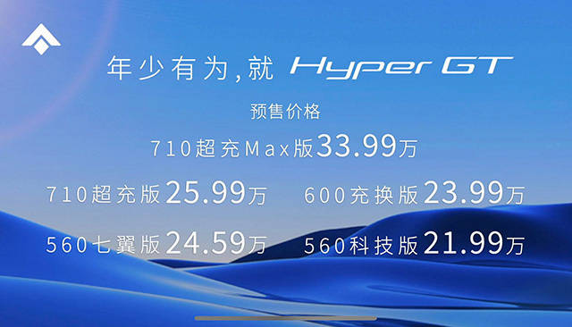 Hyper GT预售21.99-33.99万元 将亮相2023上海车..._搜狐汽车_搜狐网