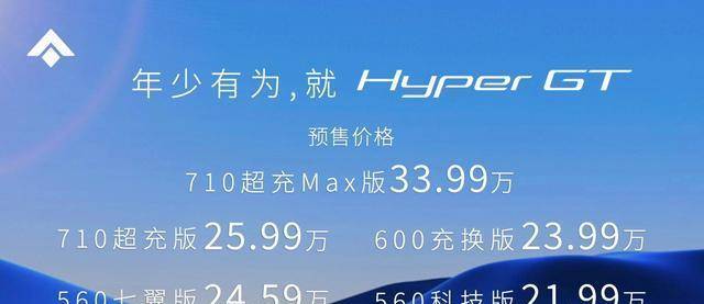七翼大部分靠选装，广汽昊铂HyperGT开启预售21.99万元起_搜狐汽车_搜狐网