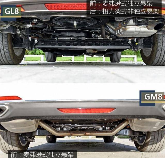 “商务精英”国产VS合资 广汽传祺GM8对战别克GL8_搜狐汽车_搜狐网