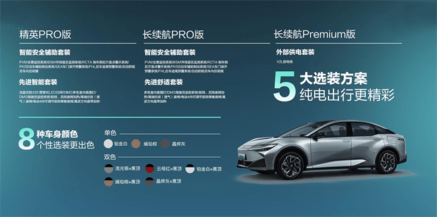 Hi，电动时代生活家 一汽丰田bZ3上市_搜狐汽车_搜狐网