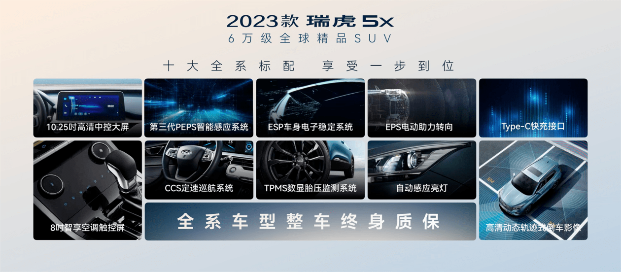 技术奇瑞 全球热爱！2023款瑞虎5x上市 持续斩获中国品牌A0级SUV海外销冠_搜狐汽车_搜狐网