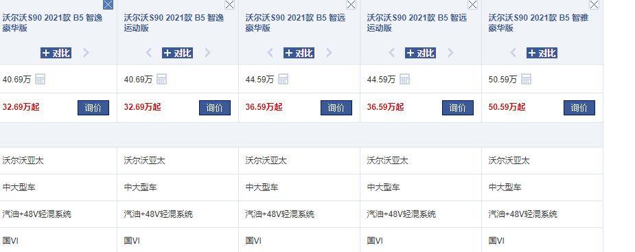 沃尔沃的王牌战将，长近5米1，配8AT＋250马力，比奥迪A7实力出色_搜狐汽车_搜狐网