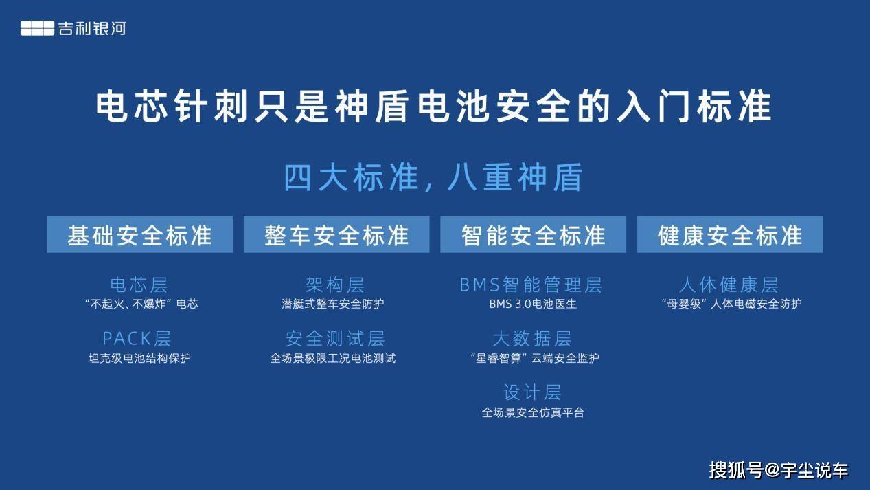 吉利银河L7部分配置曝光 5月31日上市在即_搜狐汽车_搜狐网