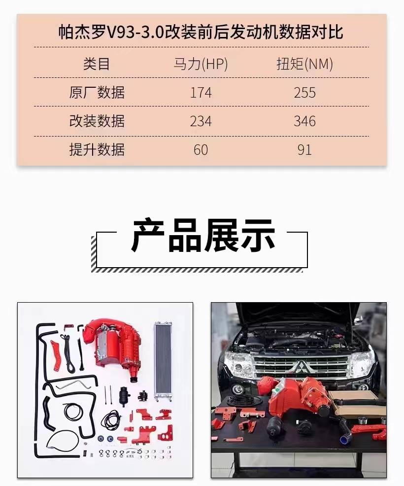 帕杰罗V93加装VT机械增压，简直猛到让人叹为观止！_搜狐汽车_搜狐网