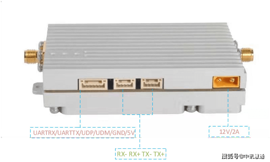 无人机通信模块HT800-A_传输_支持_频段