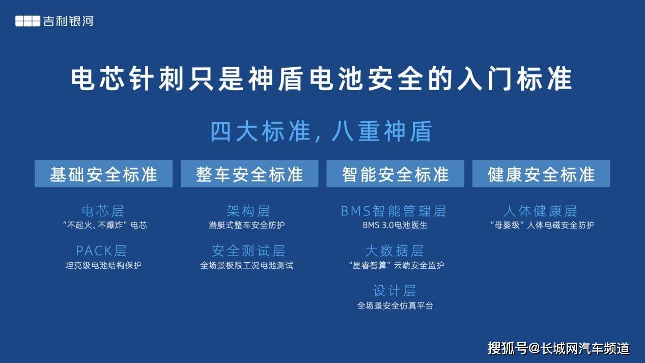 吉利银河L7：13.87万起，新一代超级智能电混SUV_搜狐汽车_搜狐网