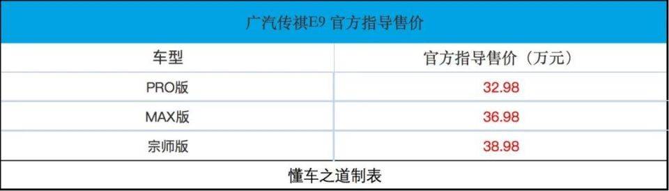 广汽传祺E9，售32.98万起，动力超埃尔法和GL8_搜狐汽车_搜狐网