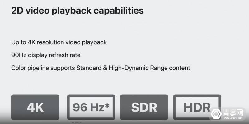 苹果Vision Pro屏幕支持HDR，刷新率为90Hz-96Hz_视频_视差_图像