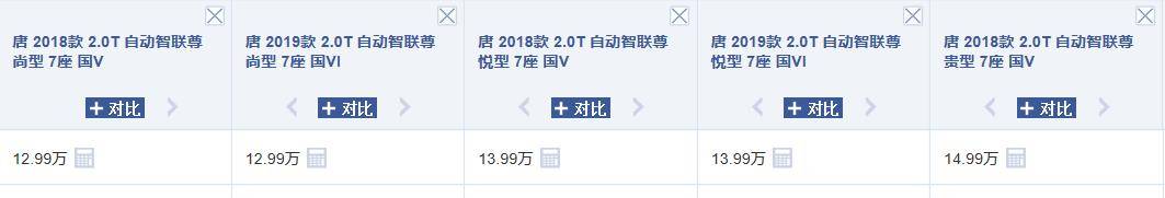 汉兰达“王位不保”！轴距超2米8，国六标准，搭2.0T售12.99w_搜狐汽车_搜狐网