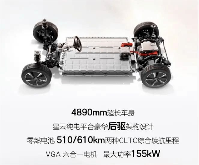 上汽开始发力了？撞脸蔚来ET7，全新荣威D7官图发布_搜狐汽车_搜狐网